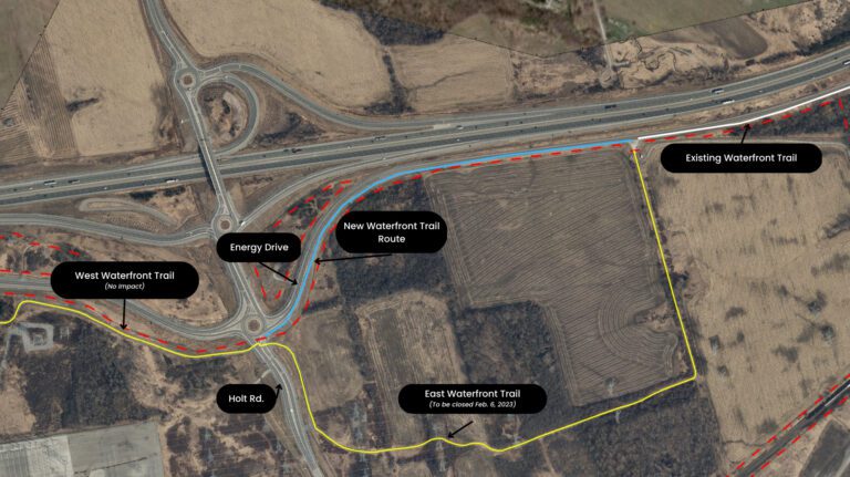 Small modular reactors | Darlington SMR – OPG